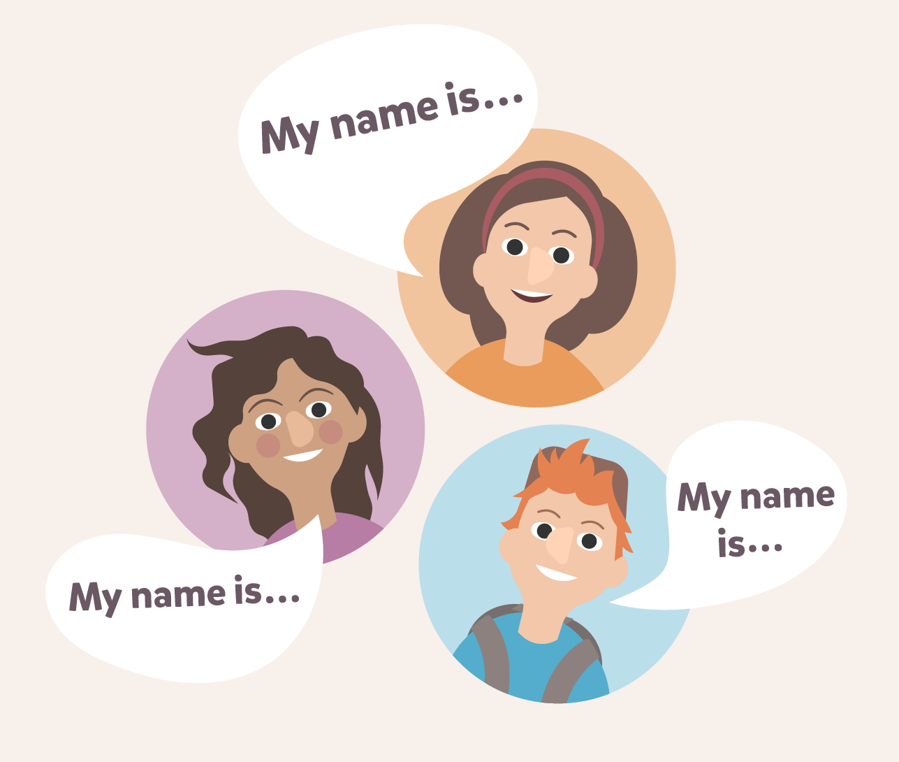 My Name Is - läromedel till lektion i förberedelseklass