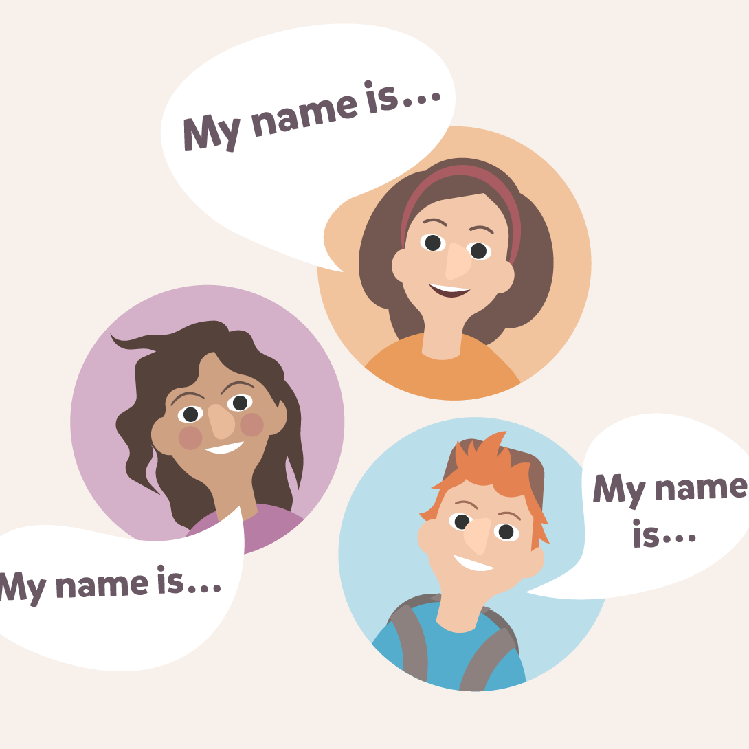 My Name Is - läromedel till lektion i förberedelseklass